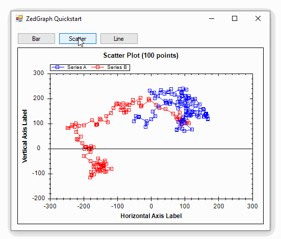 使用ZedGraph绘图 - 知乎