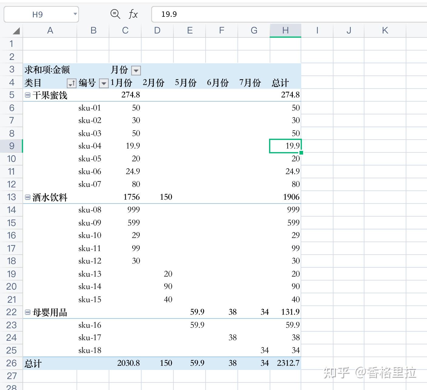 Excel数据透视表与数据透视图的超详细教程! 知乎