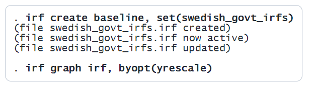 StataNow更新|面板数据VAR模型和Do文件编辑器 - 知乎