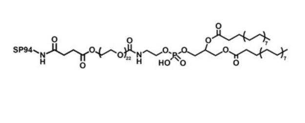 DOPE-PEG2000/PEG3400/PEG5000-cRGD 二油酰磷脂酰乙醇胺-聚乙二醇-cRGD多肽 - 知乎