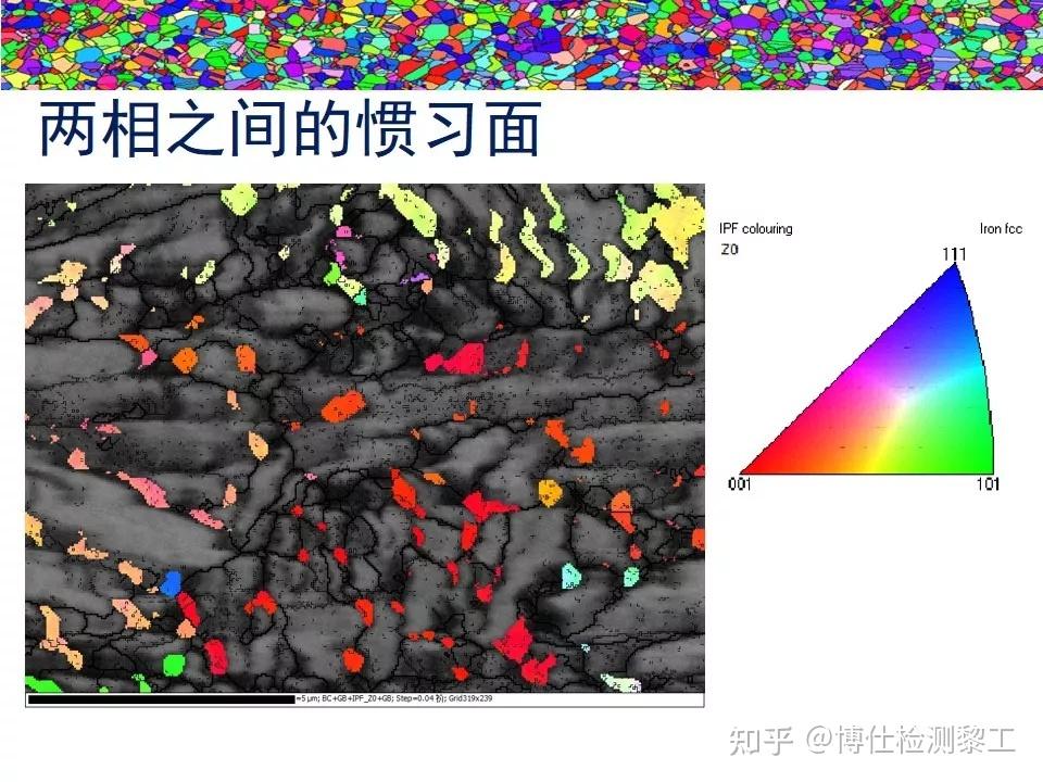 三分钟看懂EBSD测试，建议收藏！ - 知乎
