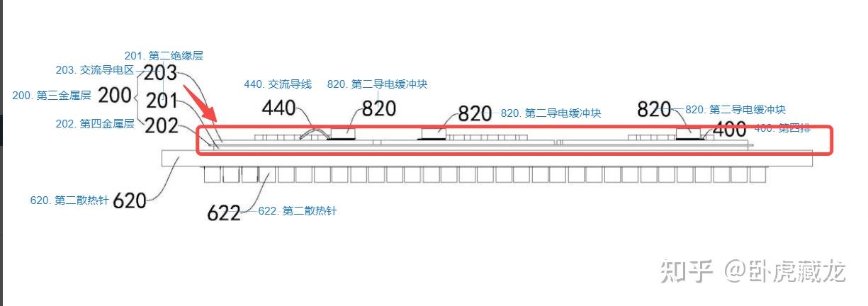 比亚迪超级e平台（12） 1500V SiC功率模组，DCM半桥的崛起之路 - 知乎