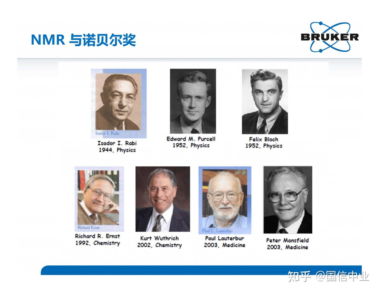 核磁共振波谱法（NMR）基础知识简介，图文版，简单易懂 - 知乎