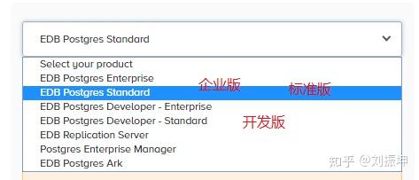 PostgreSQL 安装教程 - 知乎