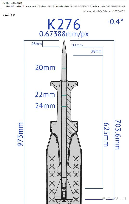 如何评价韩国的k2主战坦克？ - 知乎