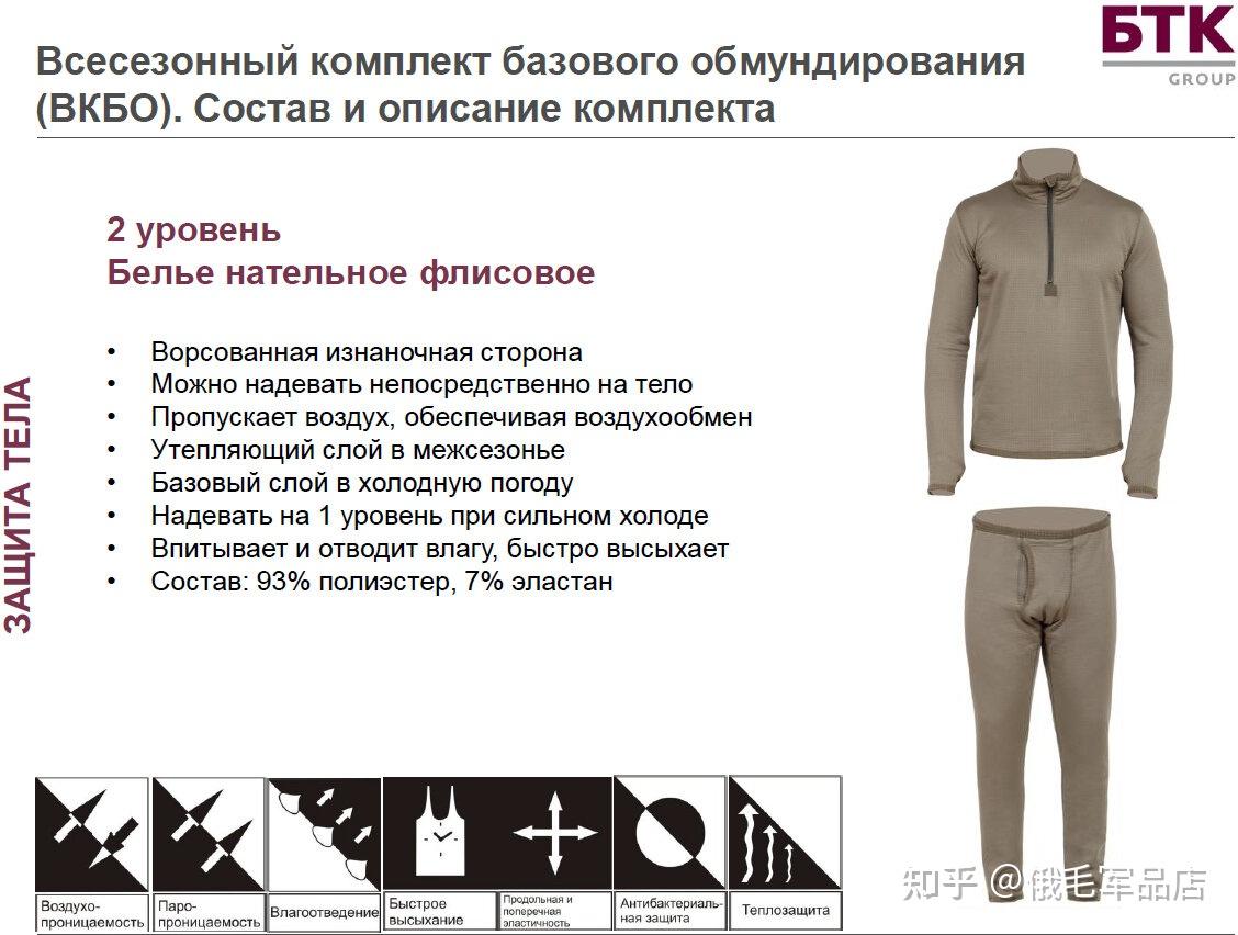 俄军最新的VKPO（VKBO)全季基本制服套装对我们的启发 - 知乎