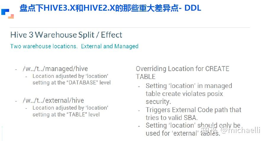 HIVE3 深度剖析 (上篇) - 知乎