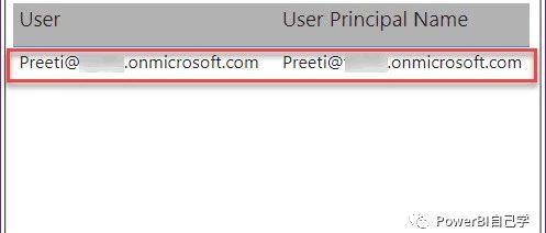 【DAX建模】动态权限用到的USERNAME()和USERPRINCIPALNAME() - 知乎