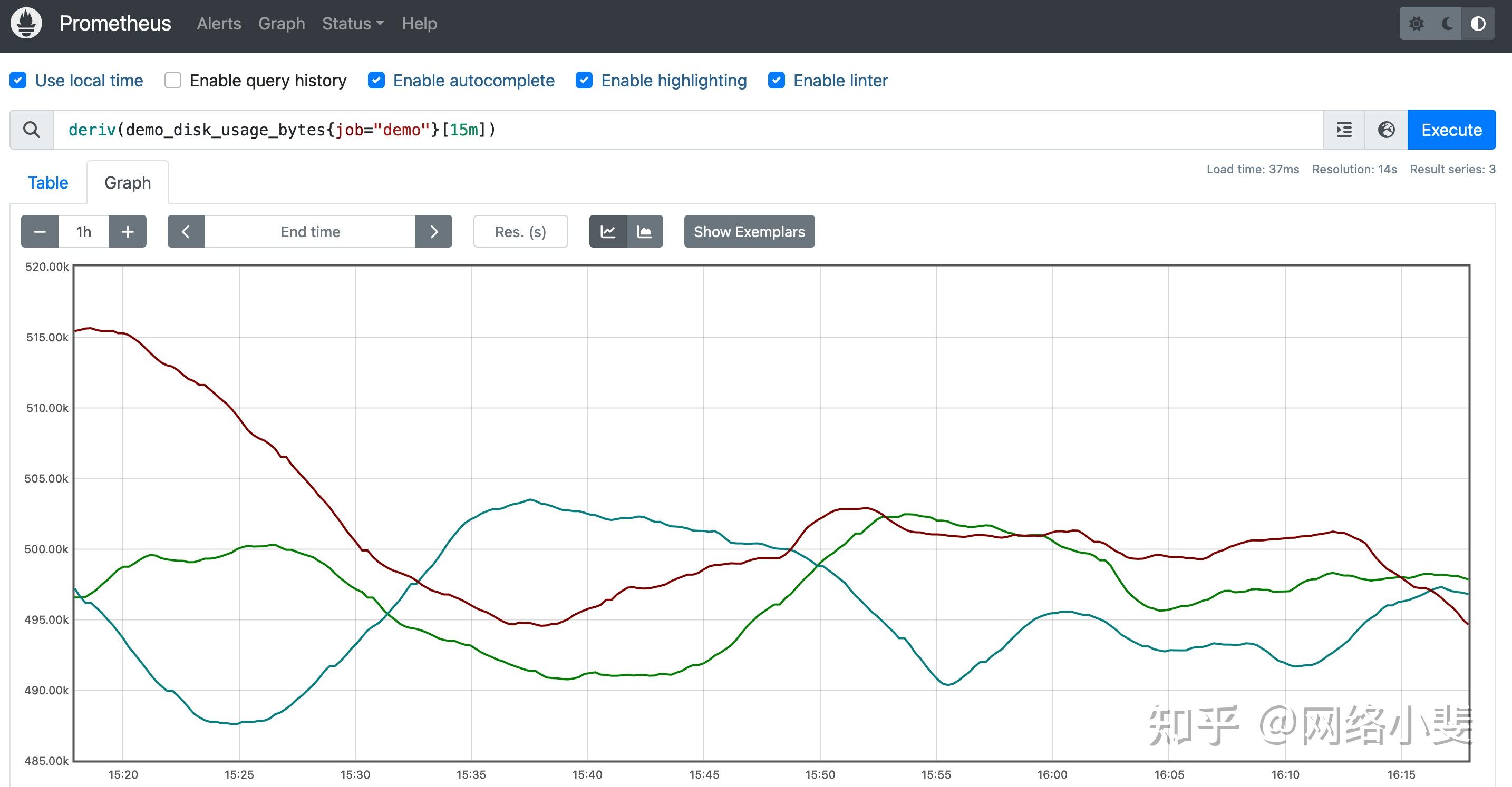 Prometheus 监控笔记（4）：PromQL查询利器 - 知乎