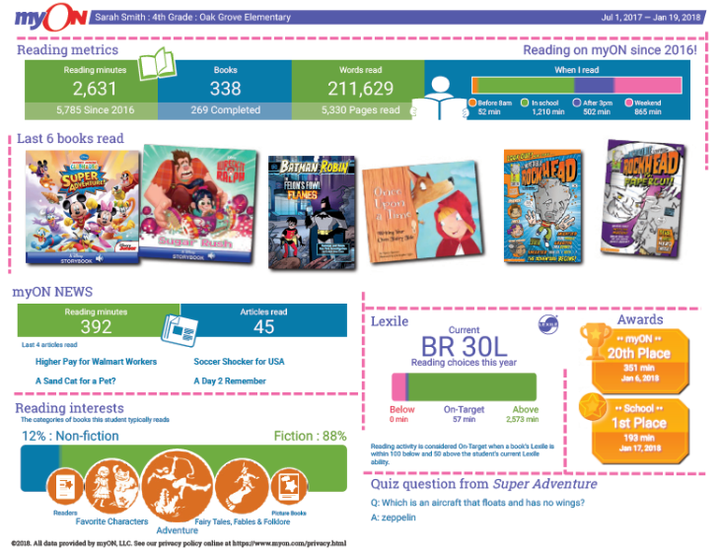 myON线上图书馆，六大功能颠覆传统阅读体验 - 知乎