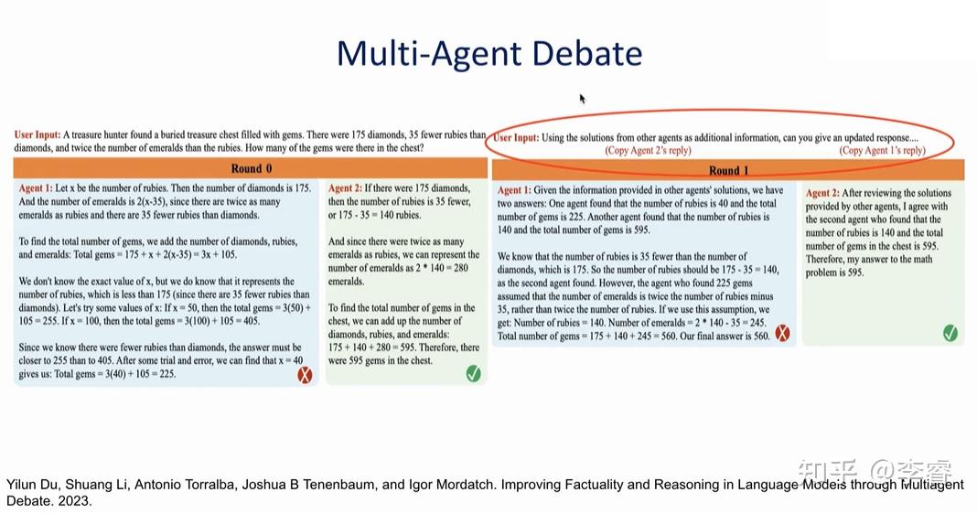 Reasoning in Large Language Models - 知乎