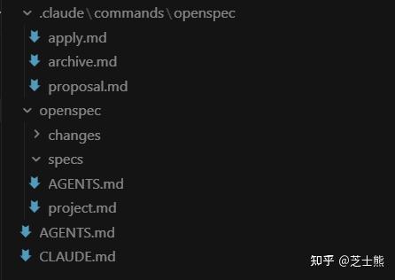 【Claude Code】OpenSpec 安装与使用 - 知乎