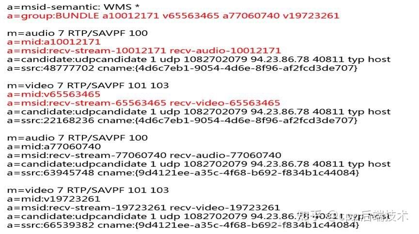 如何打造自己的WebRTC 服务器 - 知乎