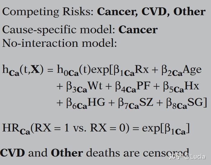 自学笔记：Survival Analysis, Chapter 9 Competing Risks Survival Analysis - 知乎