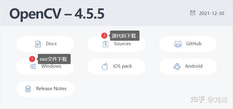 visual studio2019配置opencv（详细教程）升级版 - 知乎