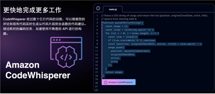 AI帮我写代码——Amazon CodeWhisperer初体验 - 知乎