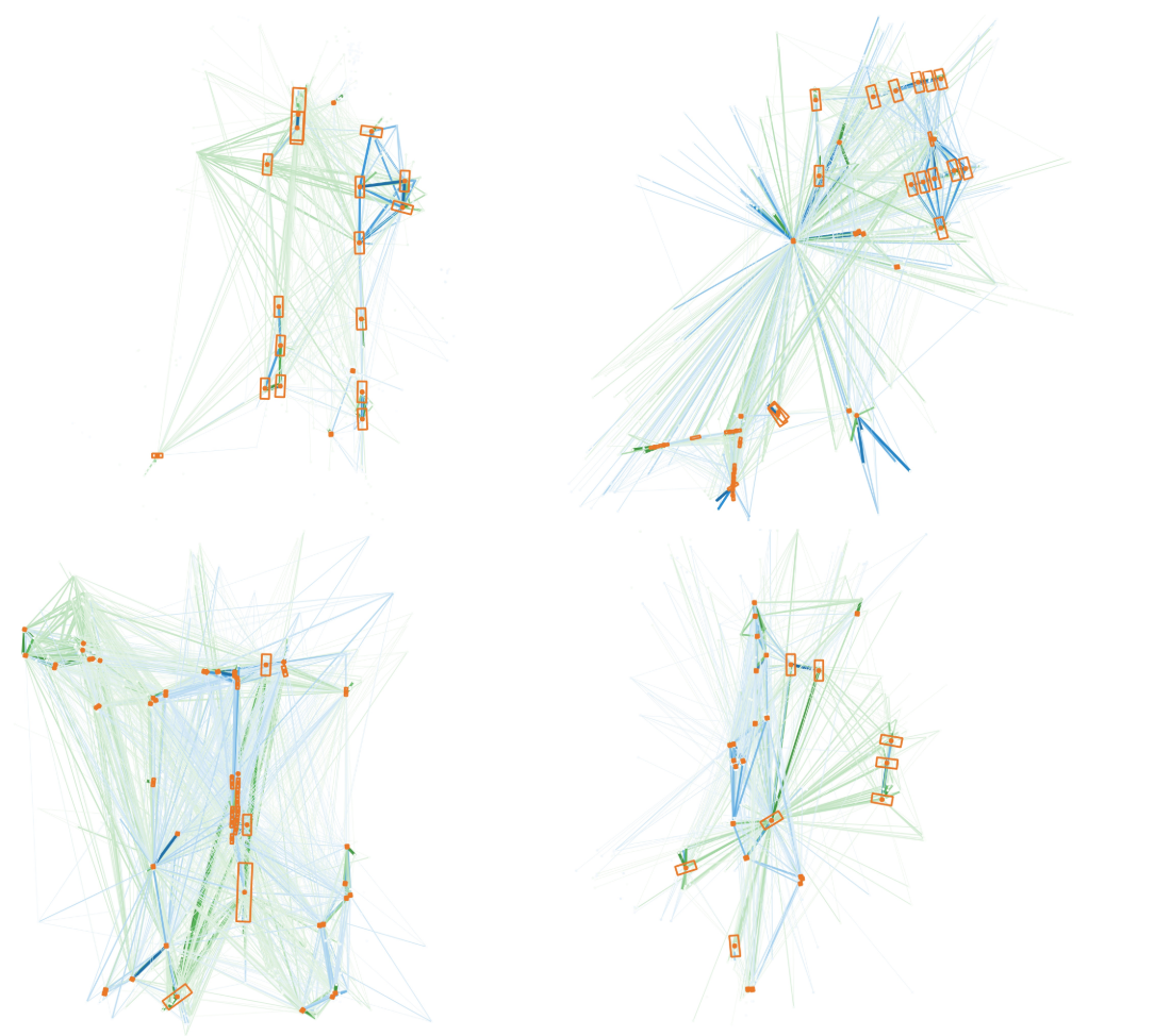 【多模态融合】SparseFusion: Fusing Multi-Modal Sparse Representations for Multi-Sensor 3D Object ...
