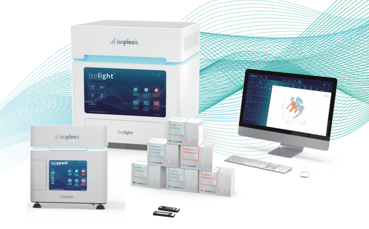 一文解锁IsoPlexis 全自动单细胞功能蛋白质组学分析系统！ - 知乎