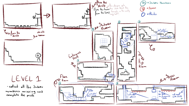 译介丨《The Level Design Book》第一册第一章“如何制作一个关卡” - 知乎