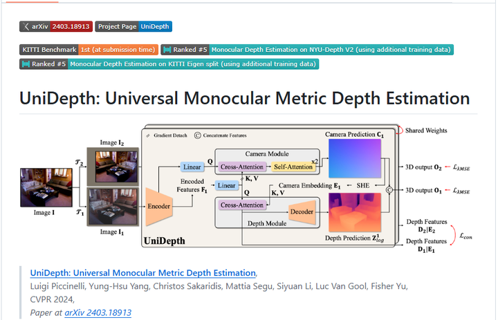 [学习记录-自动驾驶-单目深度估计] Unidepth(一) - 知乎