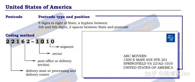 邮寄到美国必读！一文搞懂美国邮政编码和地址信息 - 知乎