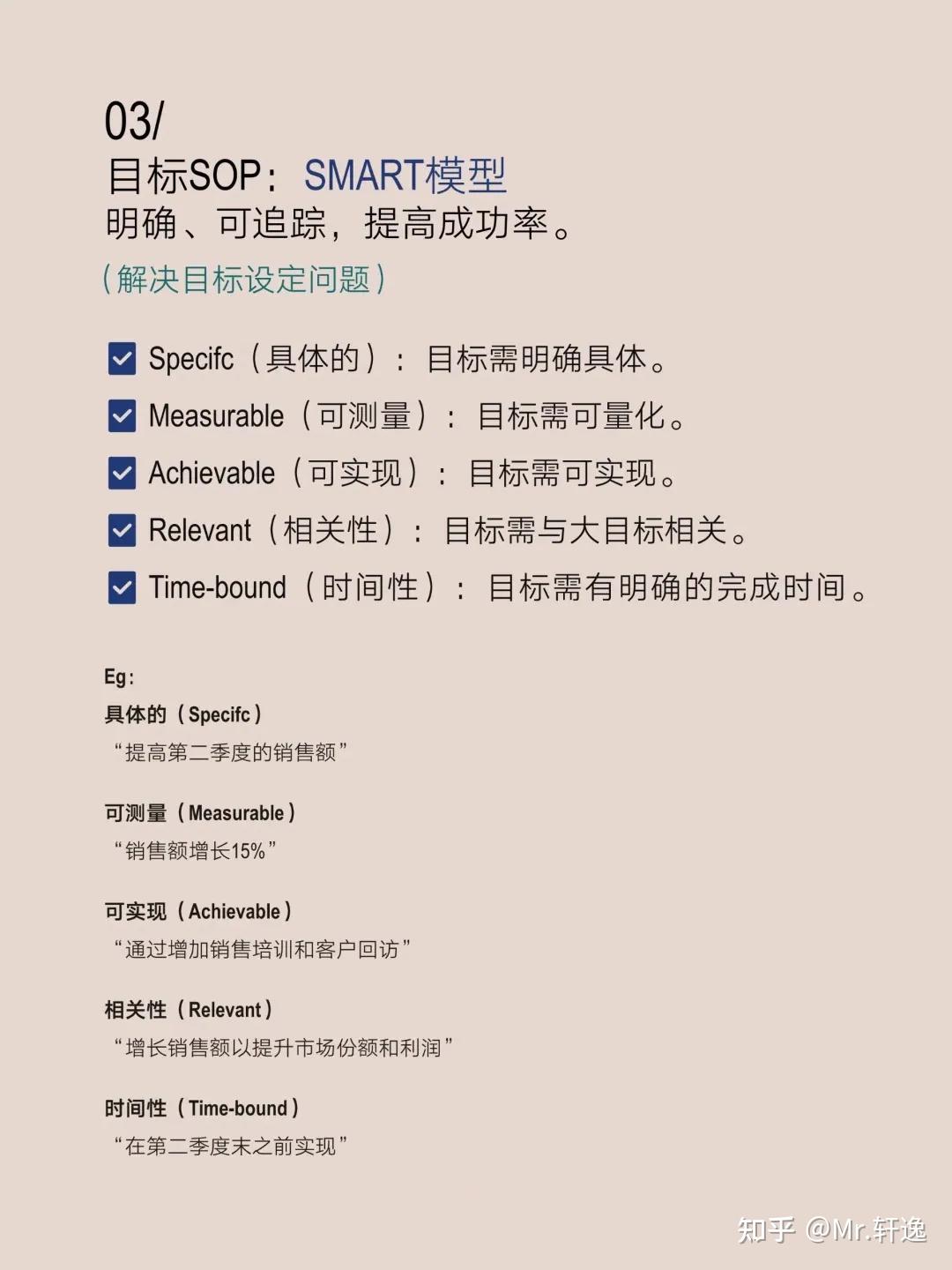 高效生产力，一半靠建立个人SOP - 知乎