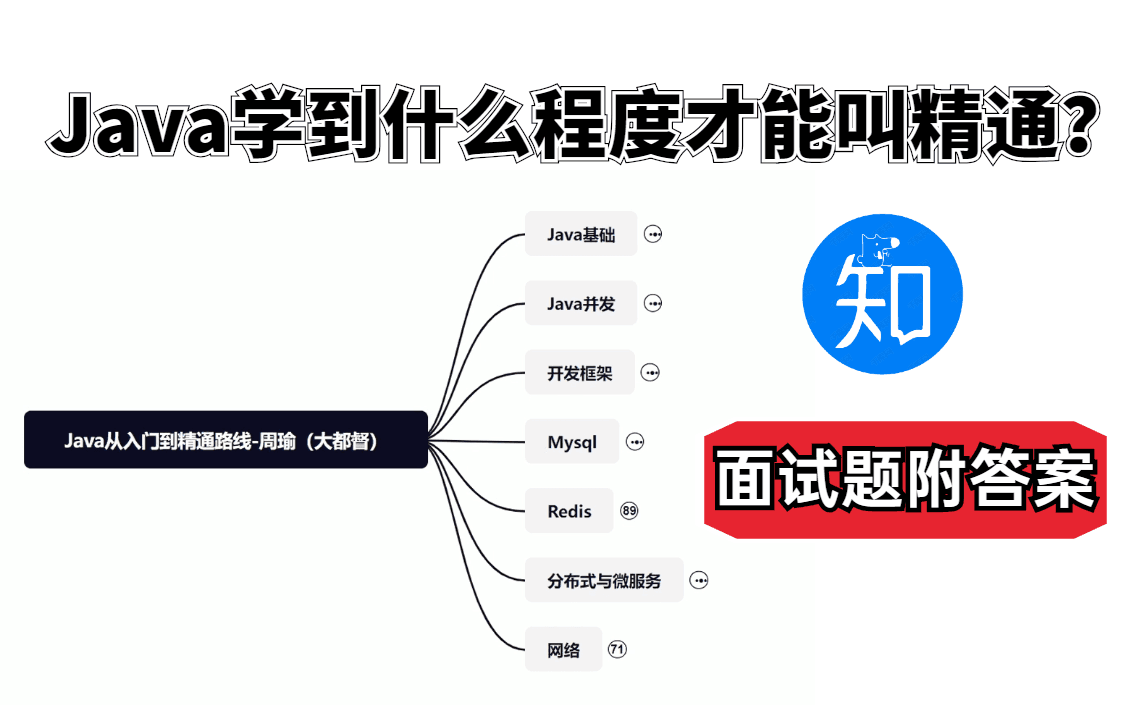 我把全网最热门的java学习路线图做成了面试题附答案（java基础、并发、开发框架、mysql、redis、分布式微服务） 知乎 