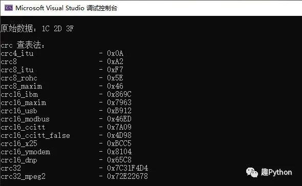 史上解释CRC最清楚的文章 - 知乎