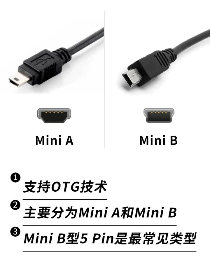 Mini USB的深度解析