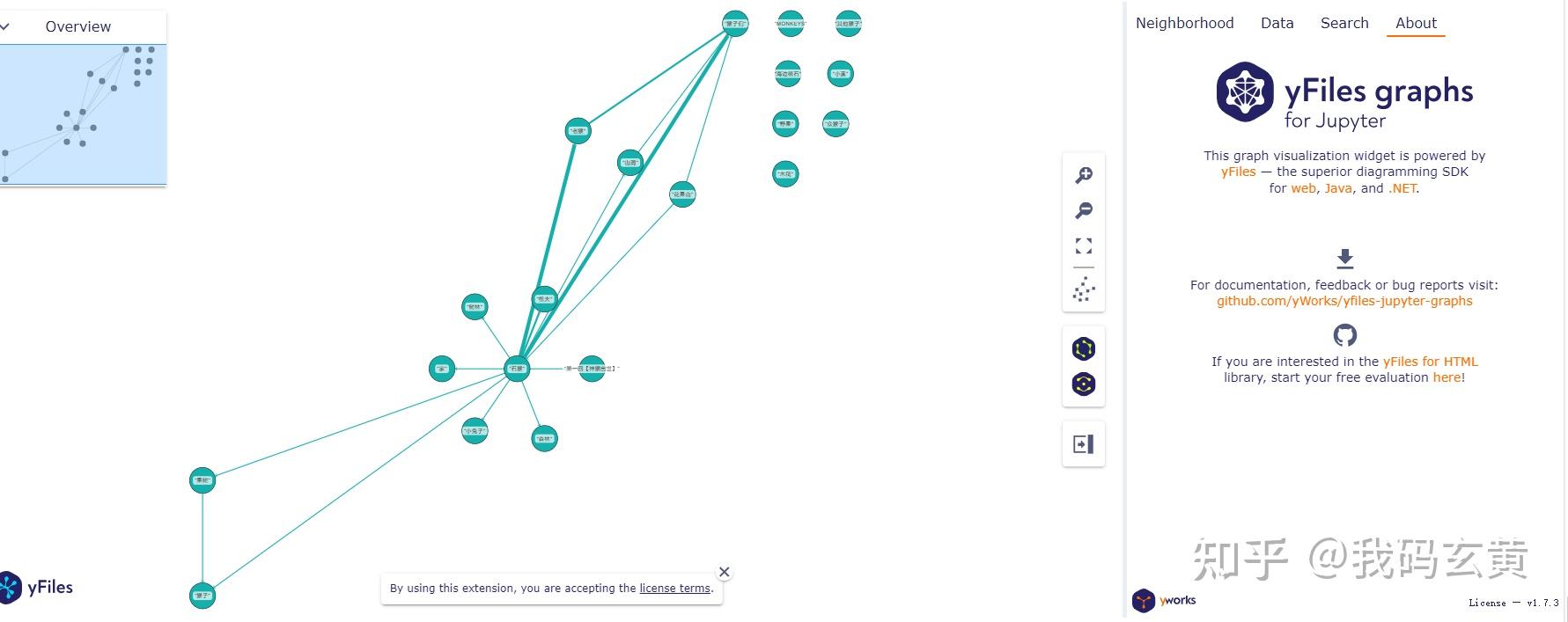 探索GraphRAG：用yfiles-jupyter-graphs将知识库可视化！ - 知乎