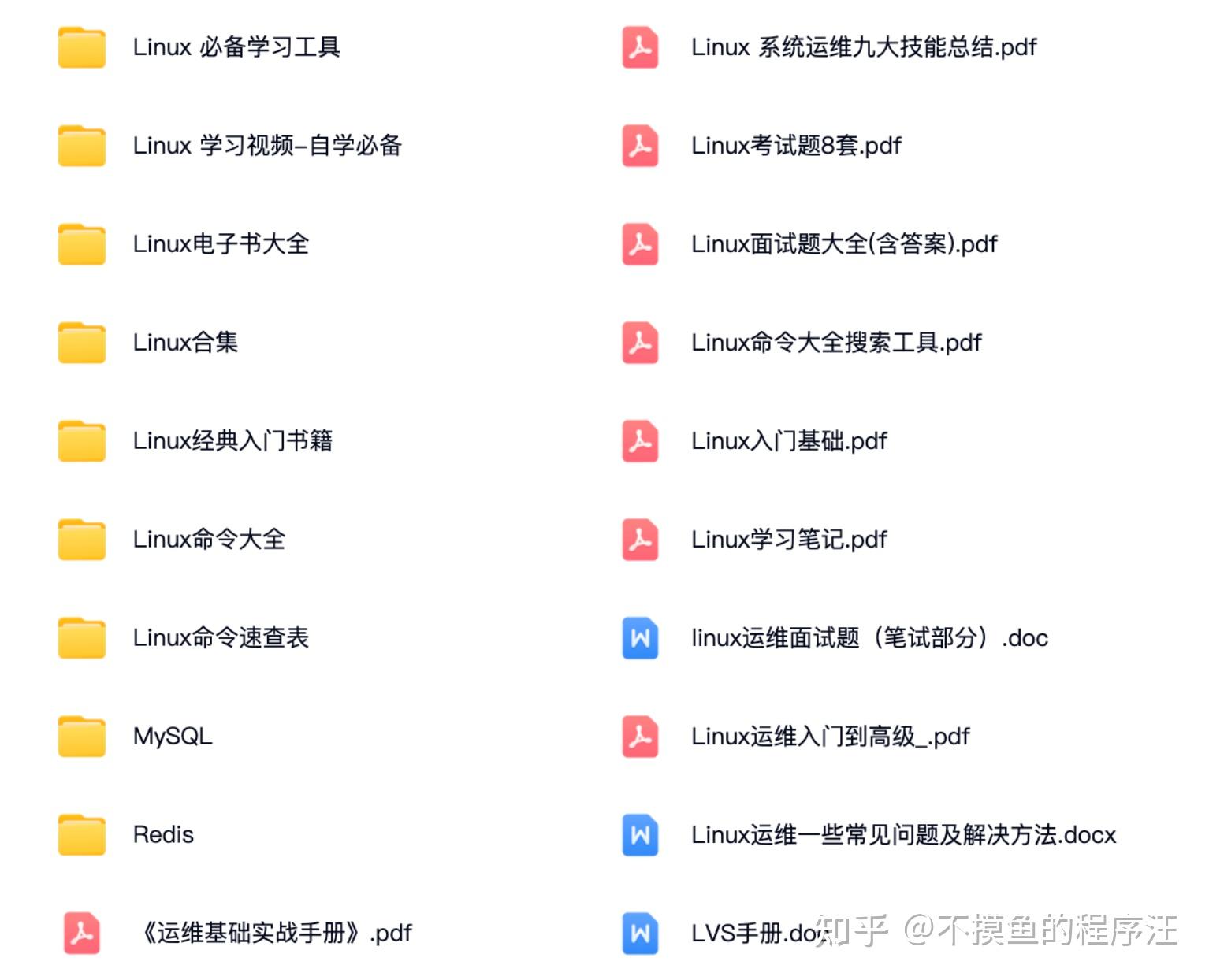 Linux 常用快捷键有哪些？ - 知乎