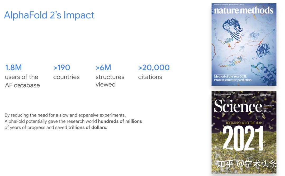刚刚，AlphaFold 3 登上 Nature：所有生命分子的结构和相互作用，都被 AI 预测了 - 知乎
