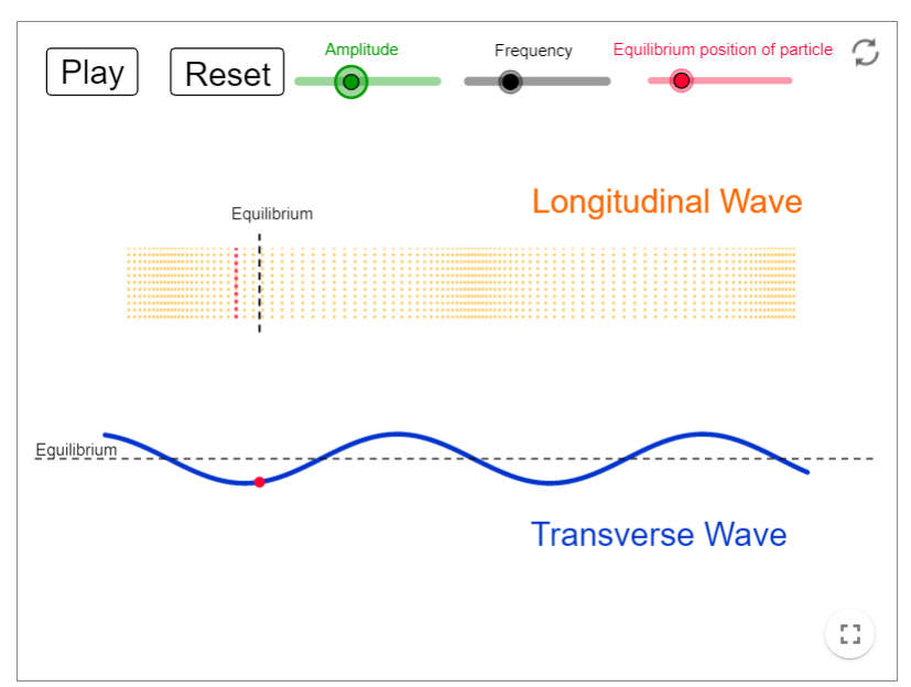 波形模拟器网站汇总 wave simulator - 知乎