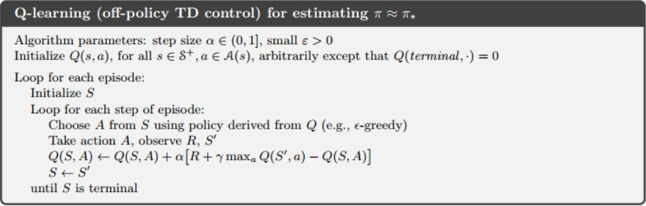 手把手教你实现Qlearning算法[实战篇]（附代码及代码分析） - 知乎
