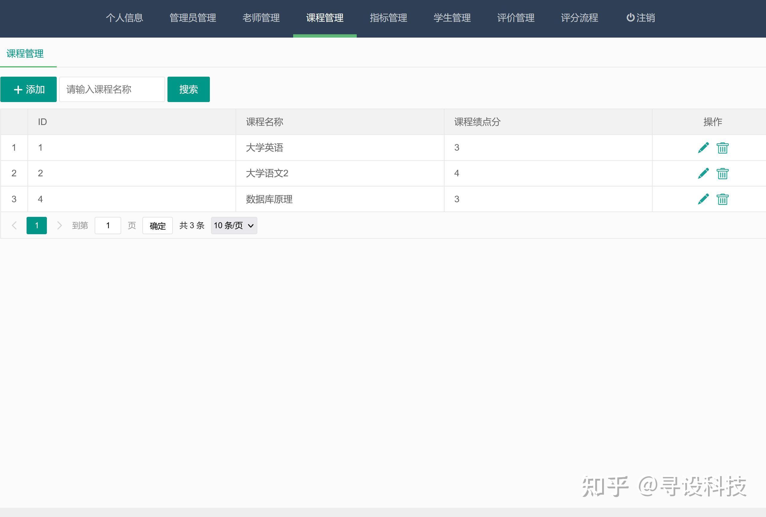 毕设源码推荐 Java毕业设计 基于java(springboot)课程评价管理系统 知乎