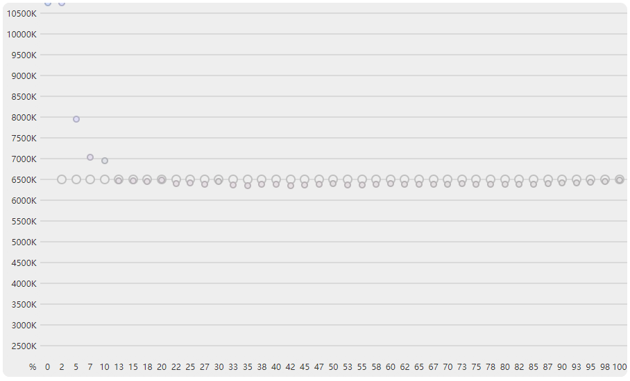 海信27N5H评测（4K 60Hz）：依然是半成品，依然糊弄 - 知乎