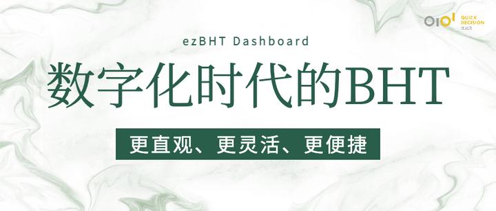 数字化时代的BHT调研 - 知乎
