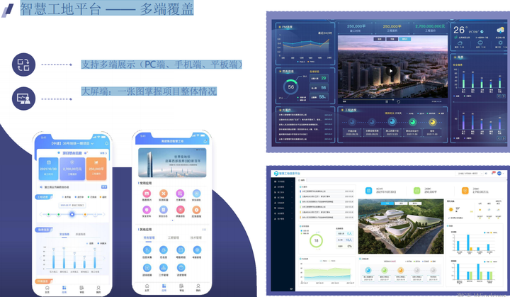 微服务+Java+Spring Cloud +UniApp +MySql智慧工地综合管理云平台源码，SaaS模式 - 知乎