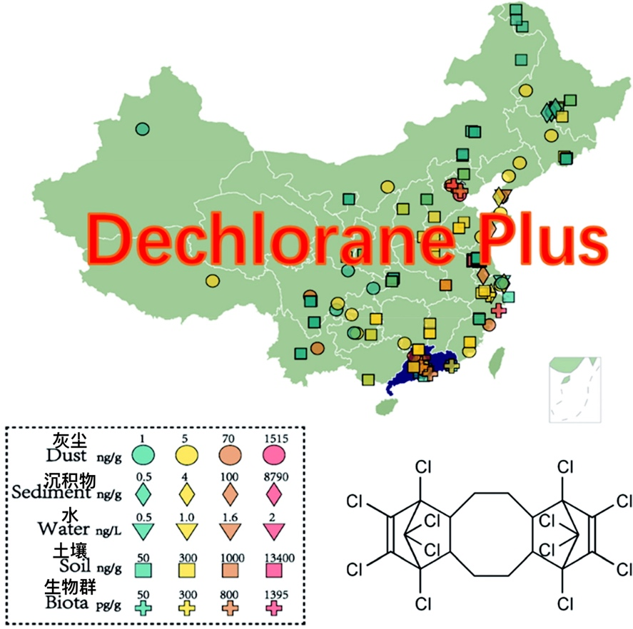 有毒塑料添加剂UV-328和得克隆正式列入公约管控化学物质！ - 知乎