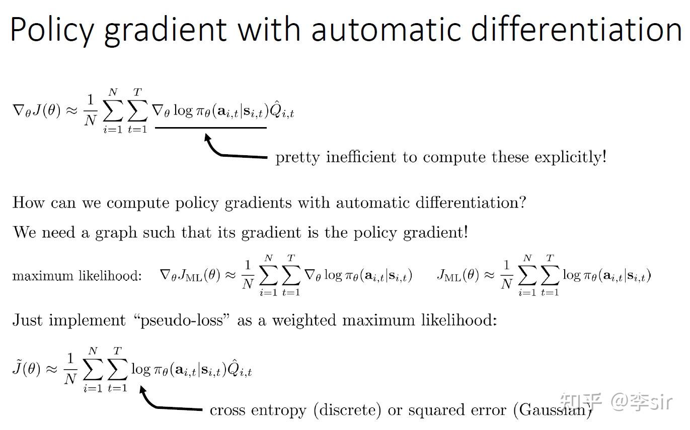 强化学习（RL）中有哪些重要的理论结果？ - 知乎