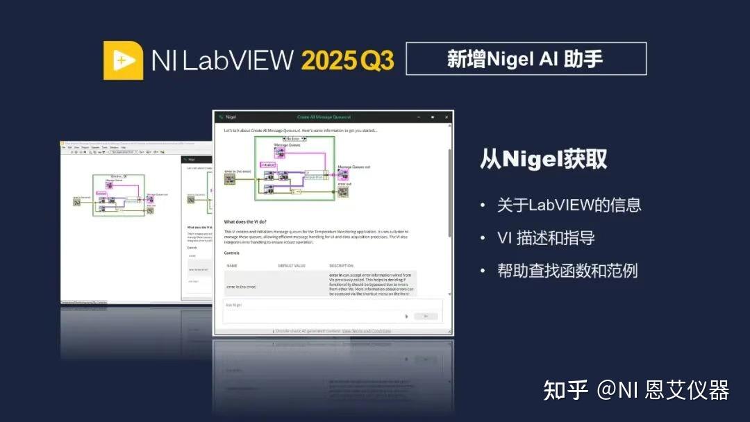 NI AI助手Nigel，重塑测试测量开发流程 - 知乎