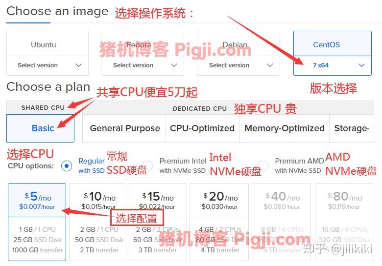 DigitalOcean注册购买教程：新人验证后赠送100美元积分--亲测没有 - 知乎