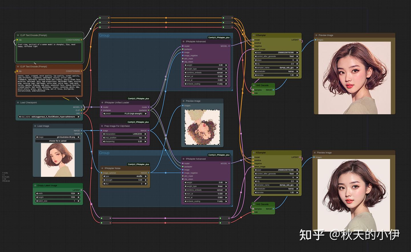 ComfyUI IPAdapter Plus 全面解析 - 知乎