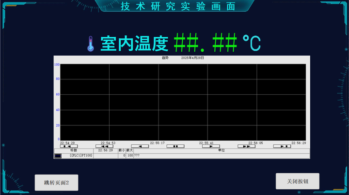 FactoryTalk View SE查看历史趋势并记录数据日志 - 知乎