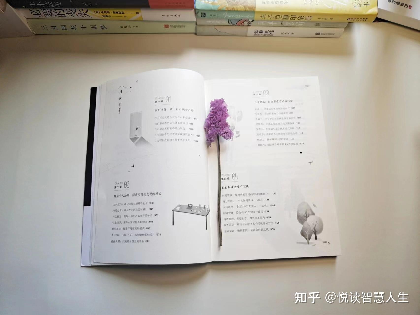 《自由职业者生存手册》想做自由职业者，你准备好了吗？ 知乎