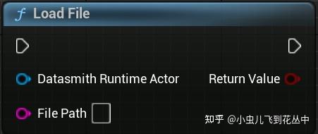 UE5 运行时加载Datasmith - 知乎