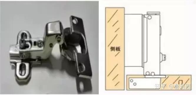 铰链知识深度大剖析 看完你也会成为半个铰链专家！ 知乎 0824