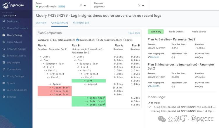 【PGCCC】在 PostgreSQL 上使用 pg_hint_plan替换 Oracle Hints 的最佳实践 - 知乎