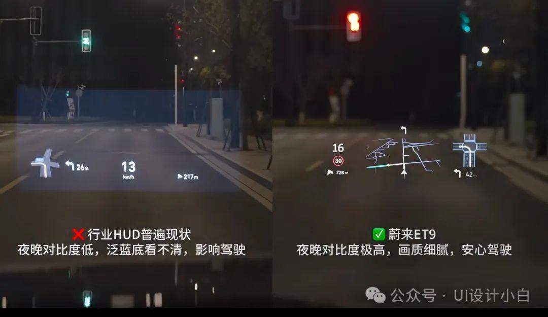 抬头显示HUD - 知乎