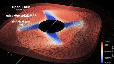 最全openfoam入门教程 - 知乎